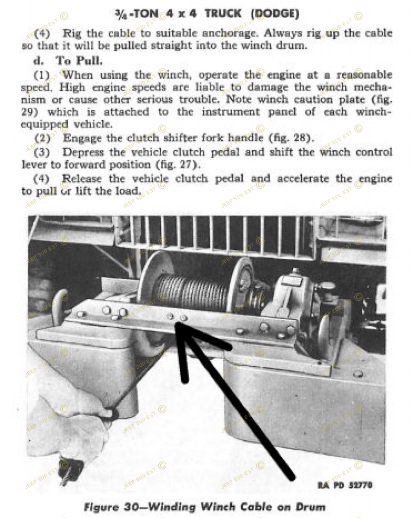 GUIDE MANIVELLE S/ PARE CHOC DODGE TREUIL, Electricite 6 V, DODGE
